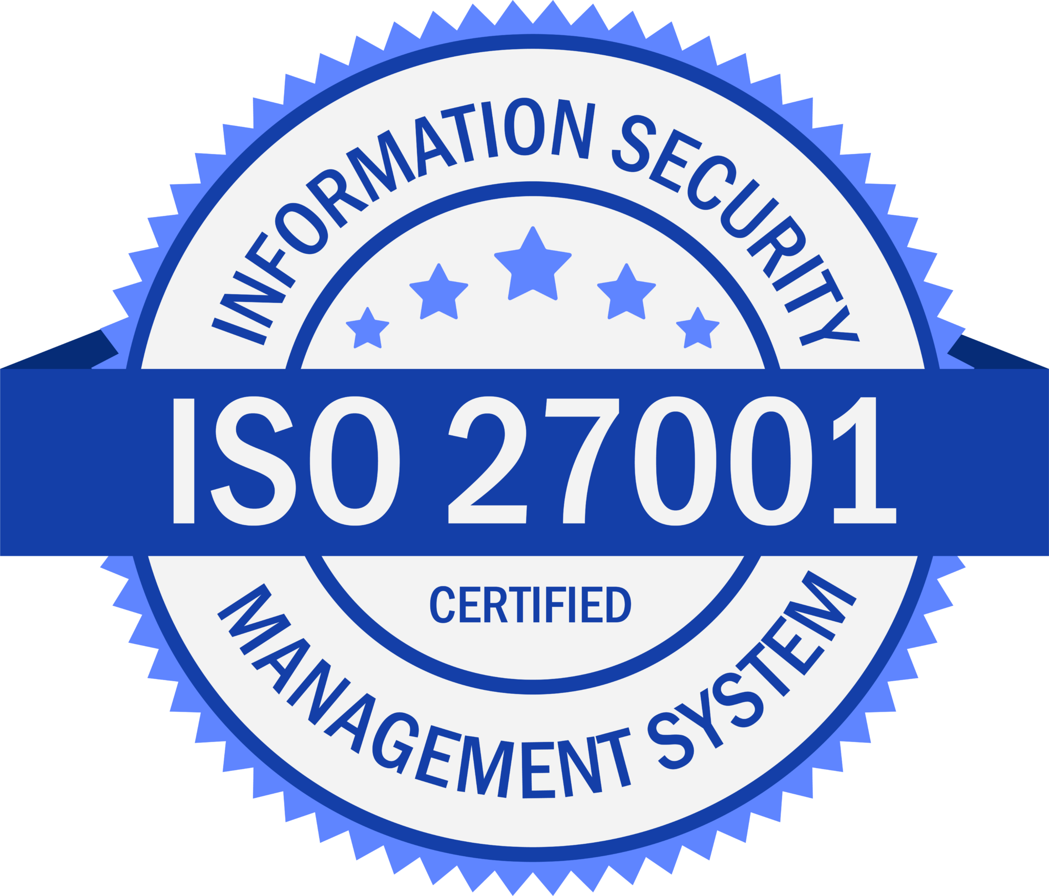 security-assessment – Periscope Technologies, Inc.