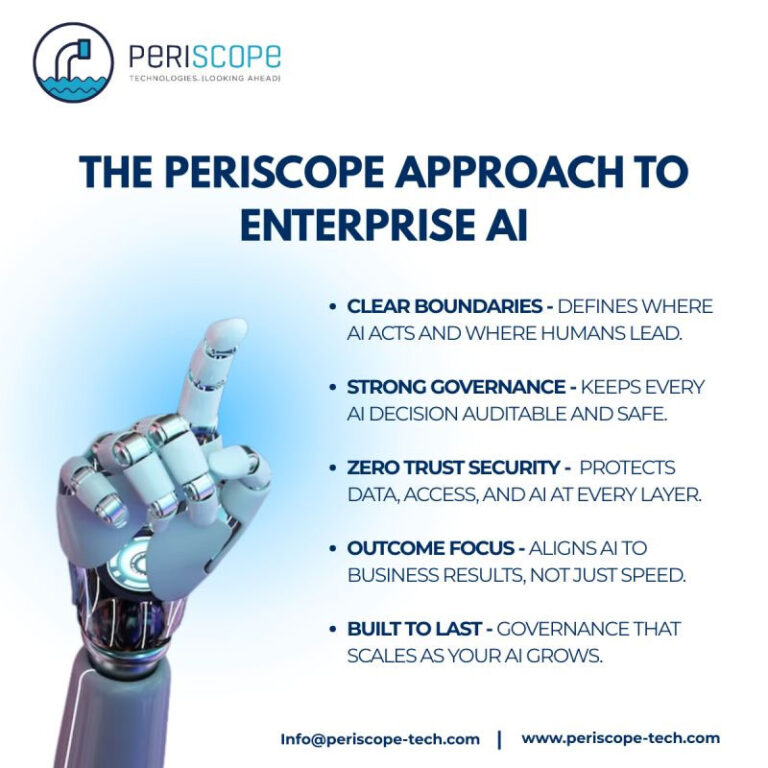 Periscope Technologies, Inc.